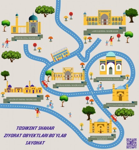 Tourist route through the main pilgrimage objects of Tashkent ...